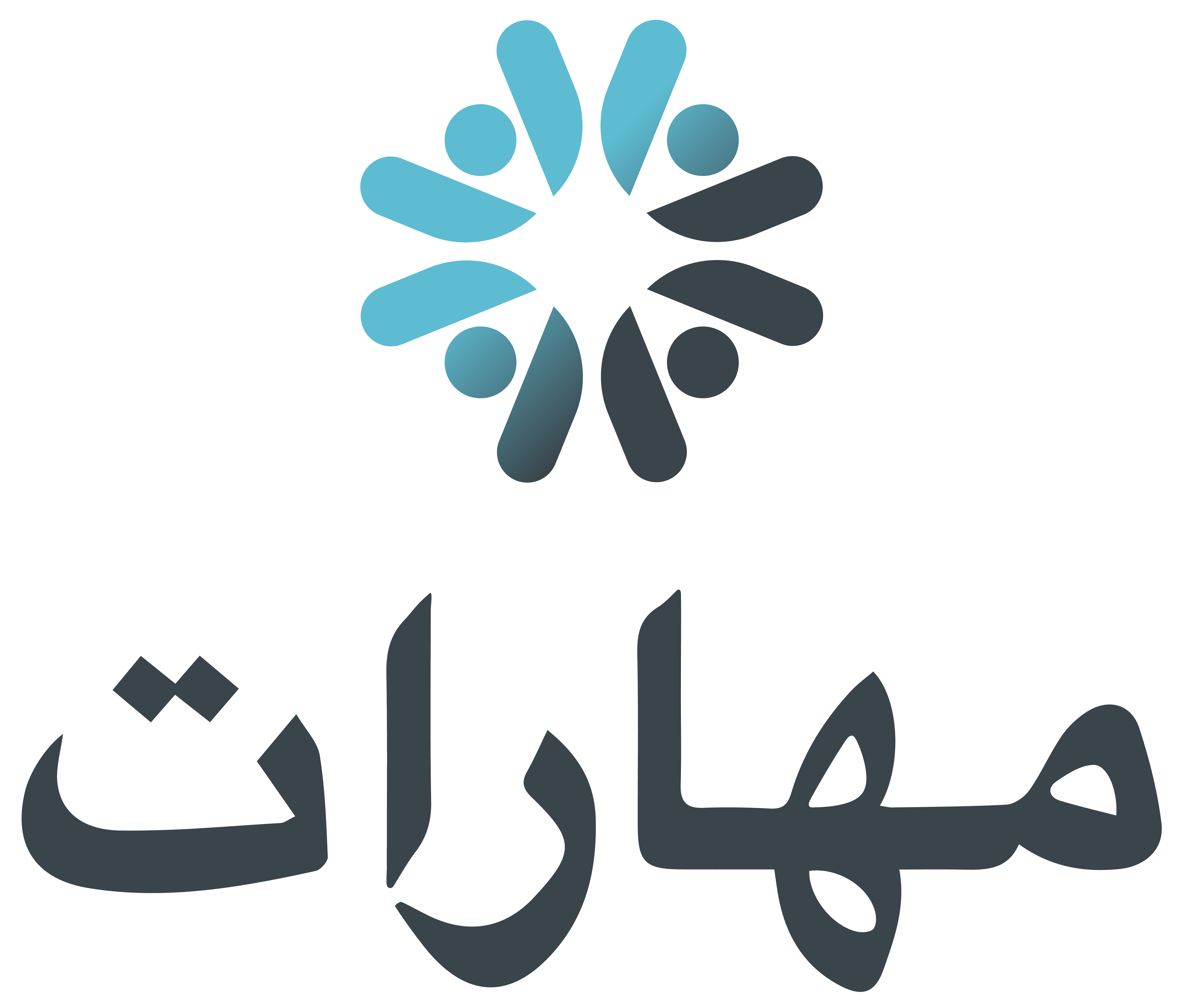 مهارات Maharat: Course categories